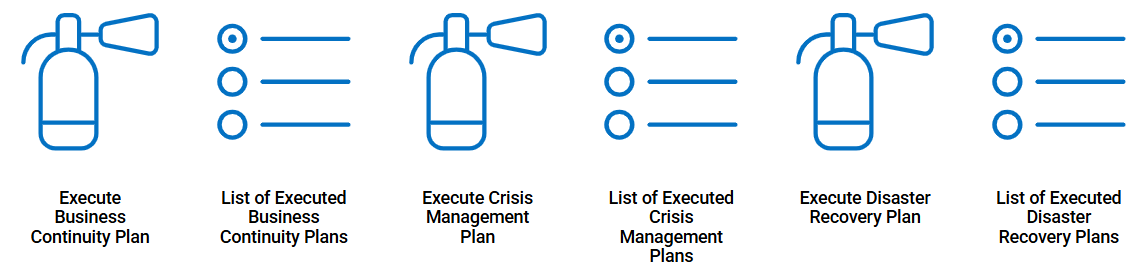 Execute Plans - BCM - #15