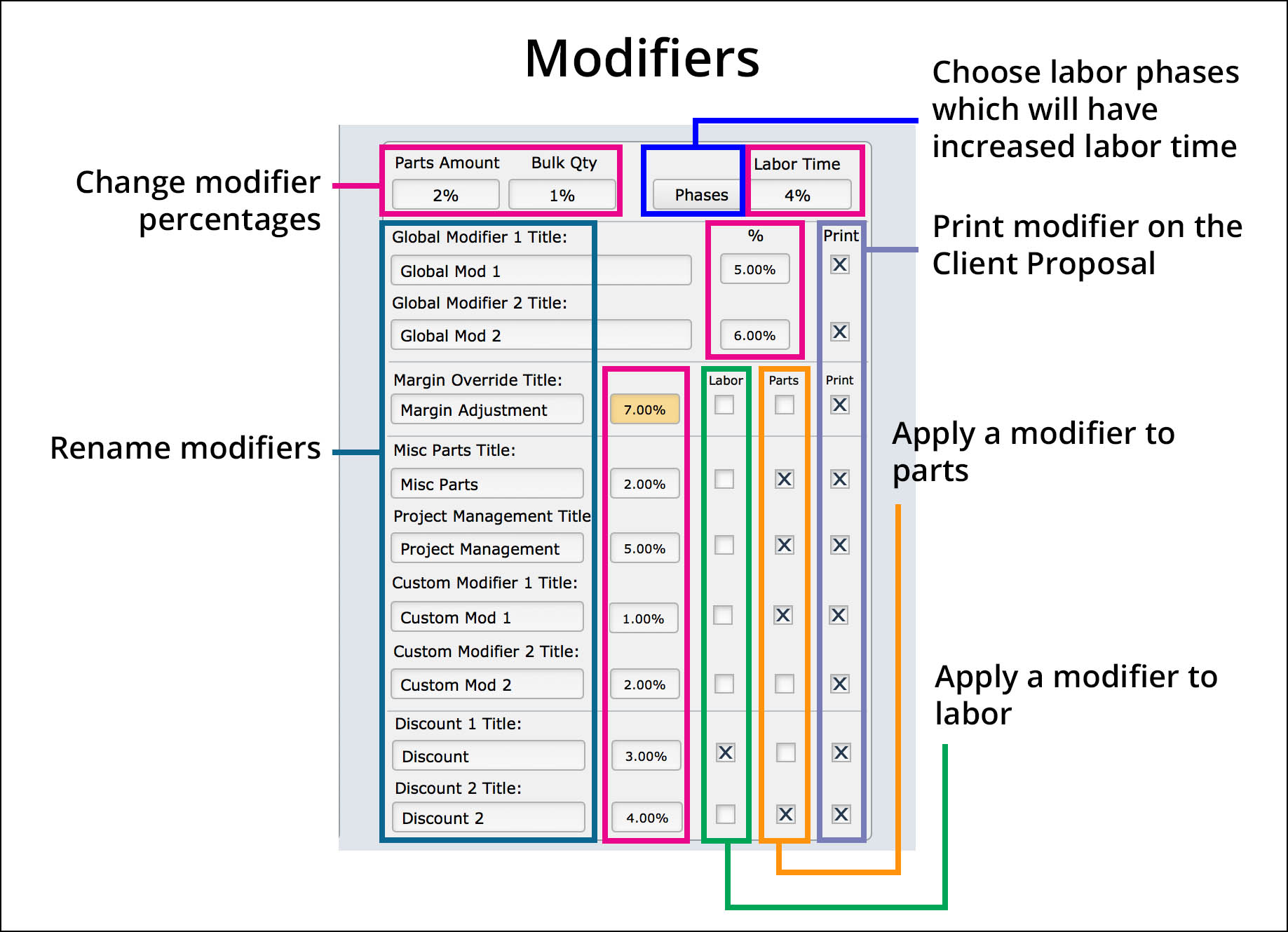 Modifiers - iPoint Control - 1