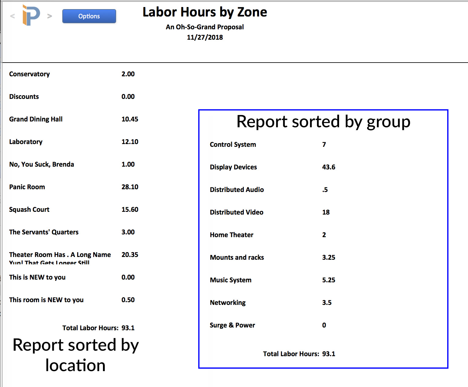 Labor Hours - iPoint Control - 1