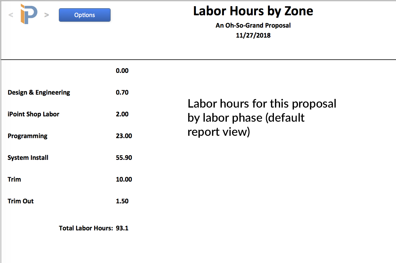 Labor Hours - iPoint Control - 1