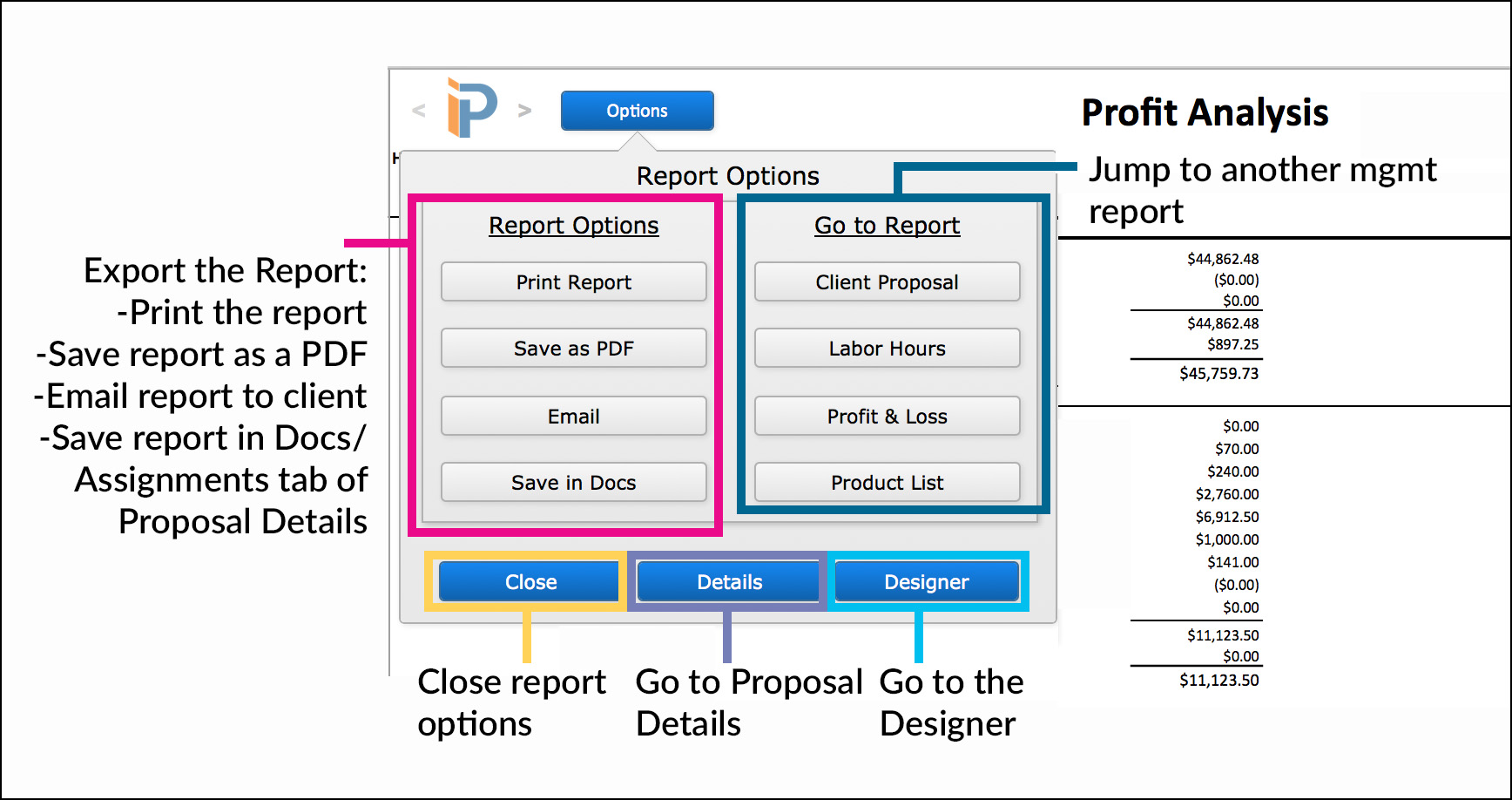 Profit Analysis - iPoint Control - 1