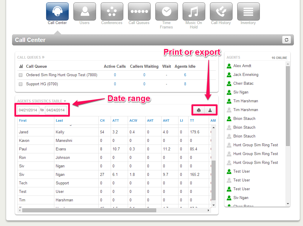 Call center statistics primer - NextLevel Support Center - 1