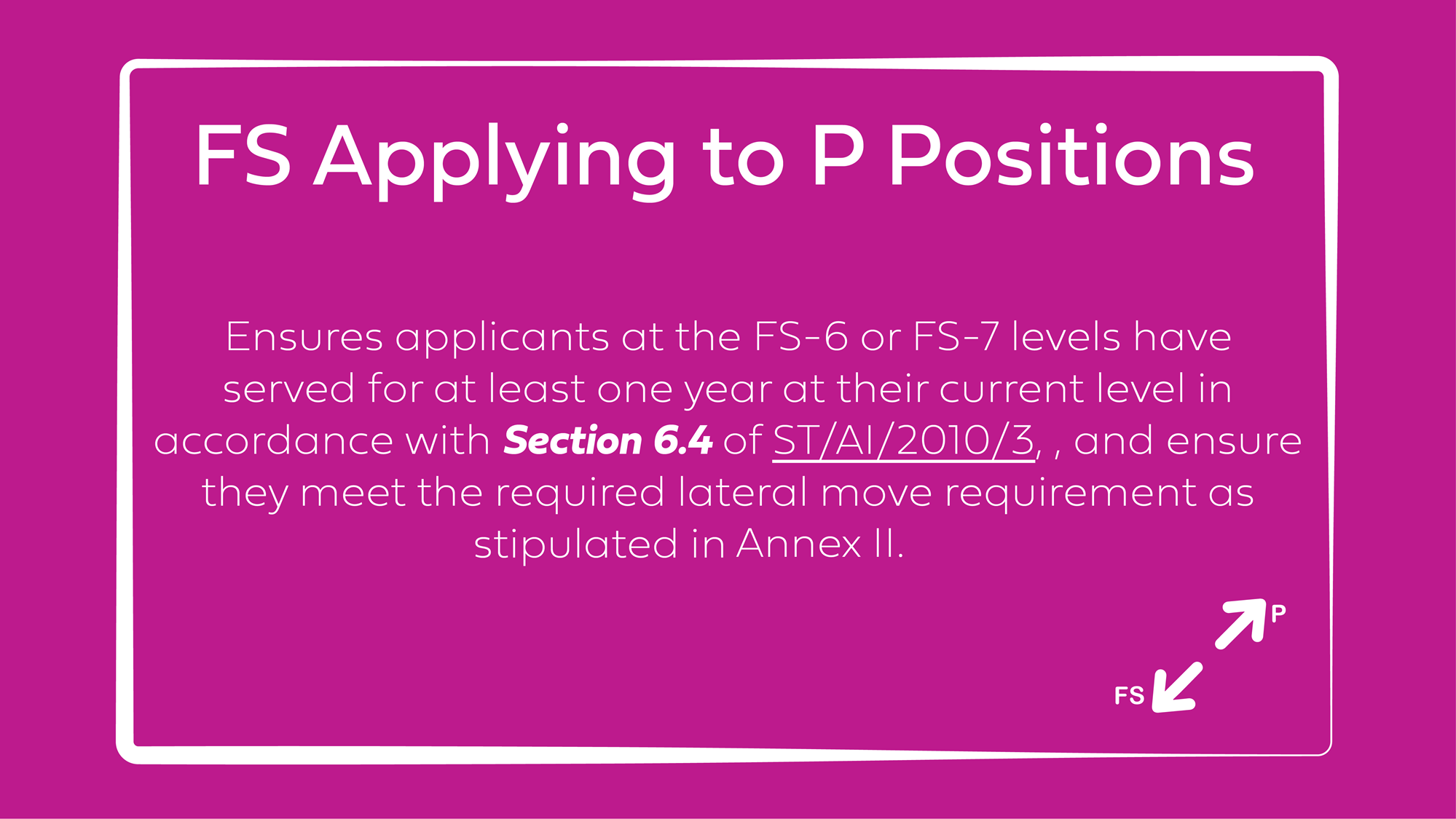FS Applying to P Positions - Staff Selection System Dec 2022 - 1