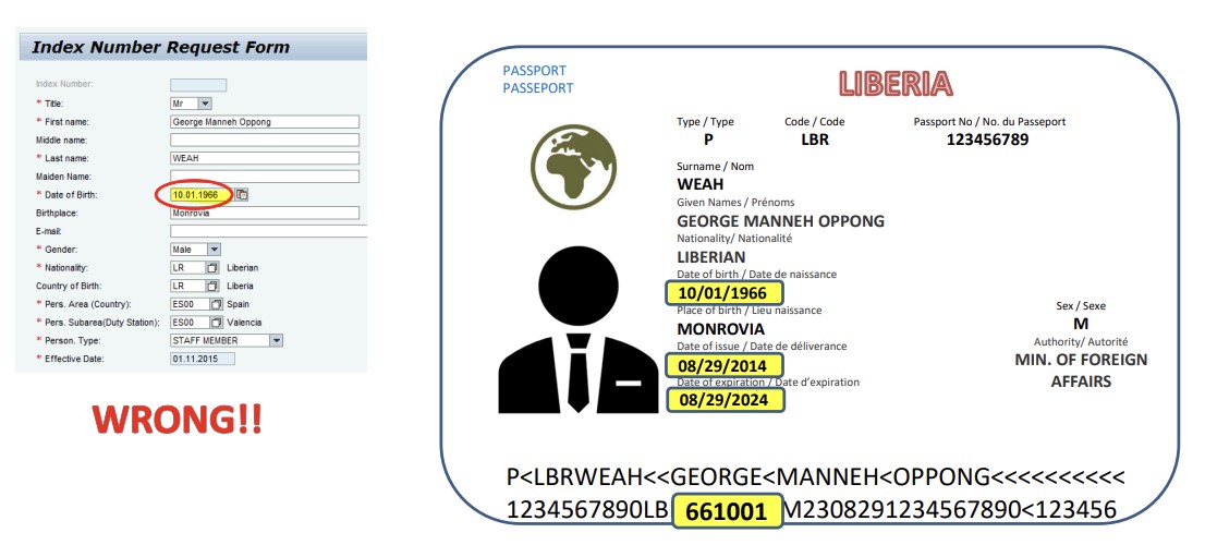 Date Of Birth Format Global Index Requestor And Administrator In Date Of Birth Format Global Index Requestor And Administrator In