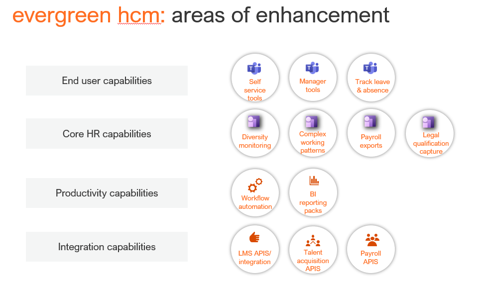 Product Overview - sa.global IP deployment guide - 1