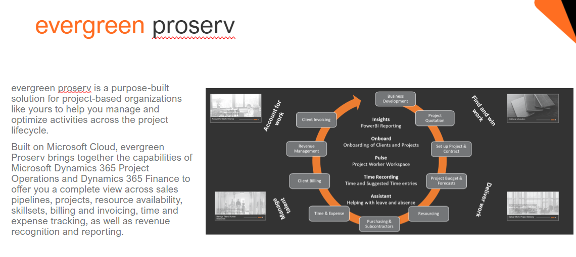Product Overview - sa.global IP deployment guide - 1