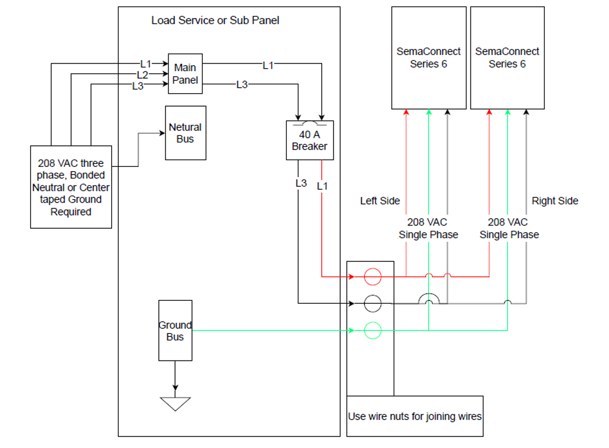 Shared Power - Series 5 and 6 EV Charging Station - 1