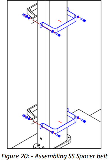 Wall Mount Installation continued. - SemaConnect Cable Management ...
