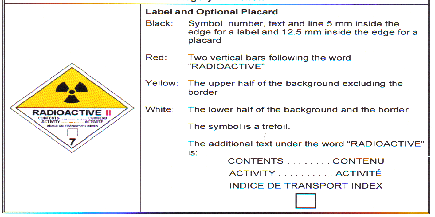 A-13.2 Transportation of Dangerous Goods (TDG) - Progressive Forest ...