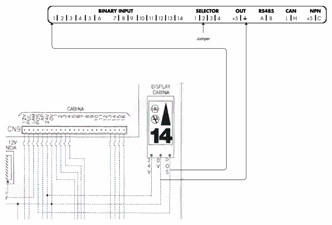 Megom EM2000 - Advertisim - 1