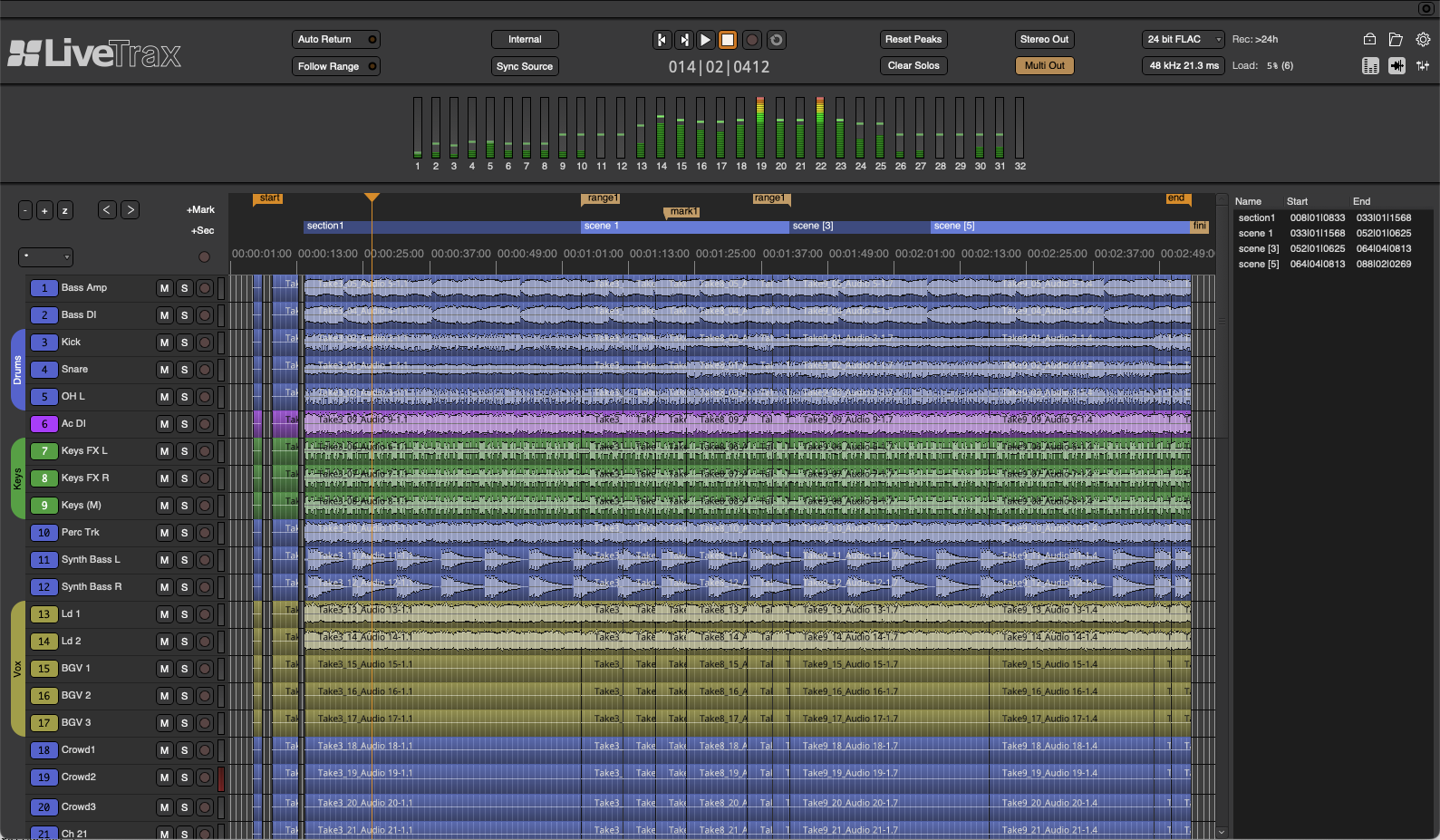 Introduction - LiveTrax - 1