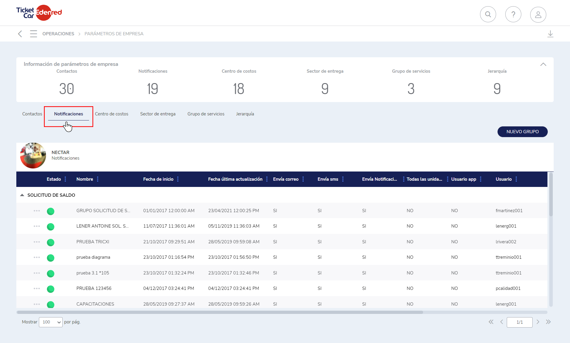 Notificaciones - Manual de Usuario - 1